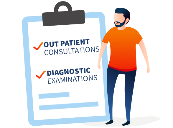 Care Classic- Health Insurance Plan for People across India