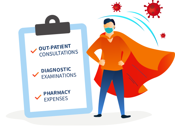 Care- Health Insurance Plan for Yourself and Family