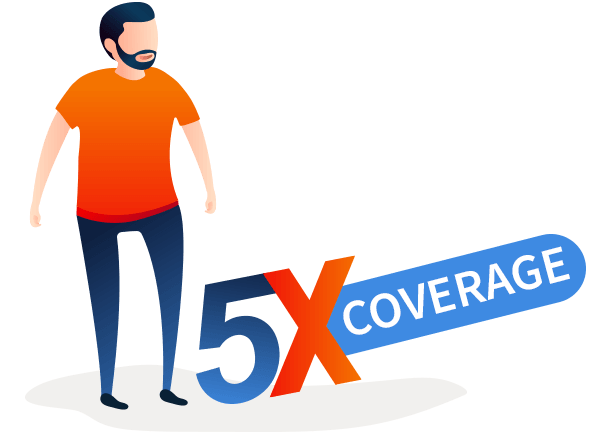 Care Supreme - Health Care Plan with Unlimited Coverage