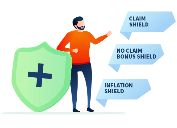 Care Freedom- Health Insurance for Lifestyle Diseases